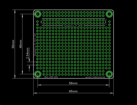Raspberry Pi Perf Hat Bc Robotics