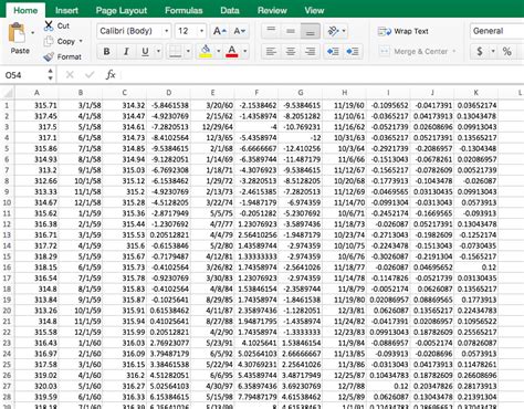 Make A Chart With A Subplot With Chart Studio And Excel