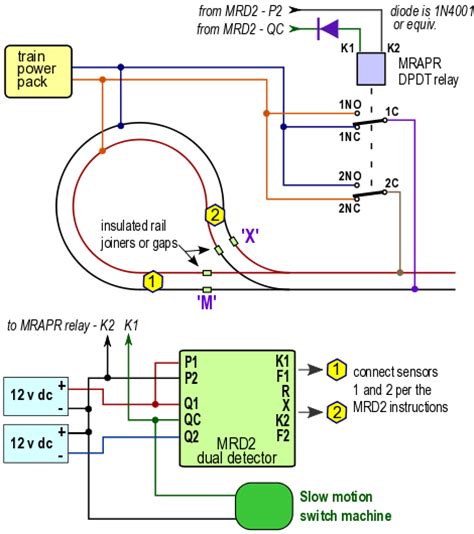 Automatic Single Reversing Loop Conrol For Dc Dcc Or Ac