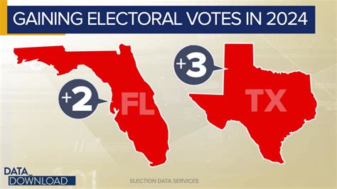 New Electoral Map Comes Into Focus Ahead Of 2020 Census