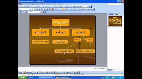 أنواع البيانات Youtube