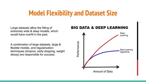 Understanding Convolutional Neural Networks Ppt