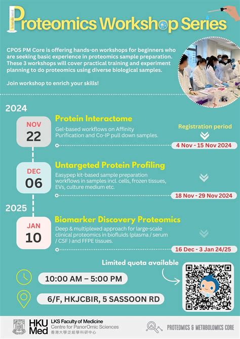 Proteomics Workshop Series Centre For Panoromic Sciences Cpos