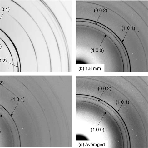 Diffraction Pattern Images At Positions As Shown In Figure Image Download Scientific Diagram