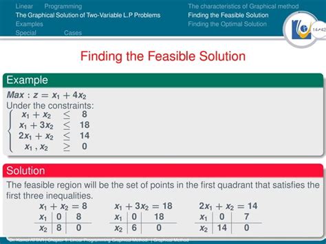 Linear Programming Graphical Method PPT
