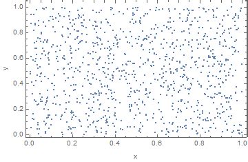 List Manipulation Select D Data In A Certain Range Mathematica Stack Exchange