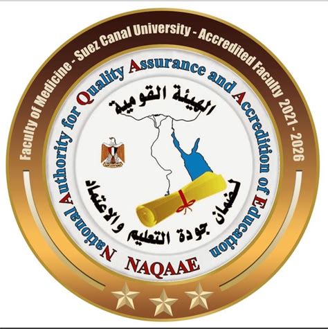 تكليف اد نادر اخبار كلية الطب جامعة قناة السويس Facebook