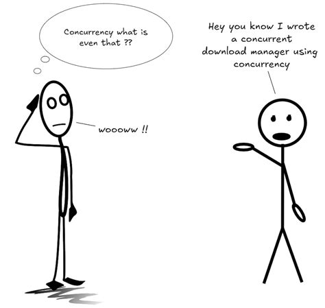 Computing Everything At Once