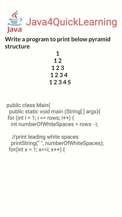 Program To Print Number Pyramid Structure In Java Interview Questions Java4quicklearning