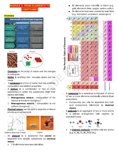 sci 10 module 5 6 module 5 from elements to compounds chemistry
