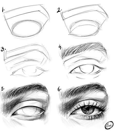Eye Drawing Tutorial♥️ Eye Drawing Tutorial Step By Step Realistic