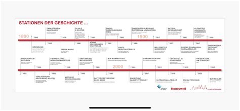 Gaby Fritz Posted On Linkedin