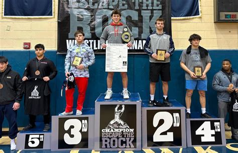 Roundup Jan 14 Owen J Roberts Dillon Bechtold Repeats As Escape The Rock Champion