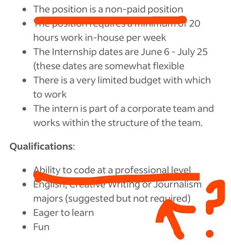 So Confused Here Code At A Professional Level For No Pay As An Englishwriting Journalism
