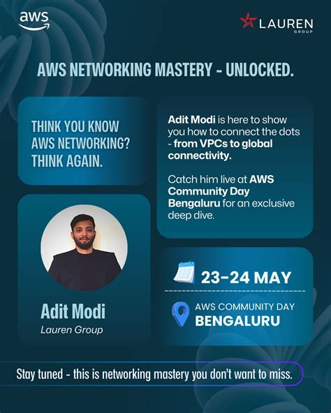 Awscommunityday Awsnetworking Vpctoglobal Networkingmastery… Lauren