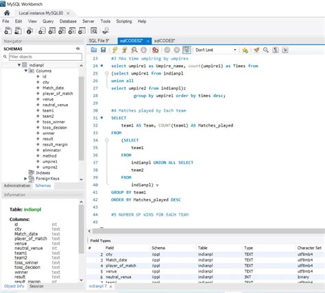 Anjanesh Vaidya On Linkedin Dataanalysis Ipl Cricket Mysql Excel Msexcel Datascience