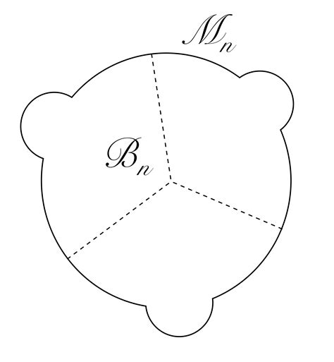 Generalized Gravitational Entropy Ros Blog