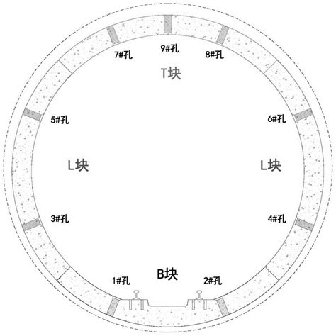一种双护盾TBM的壁后回填的施工方法与流程