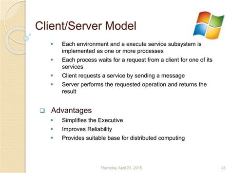 Windows Os Architecture In Summery Ppt