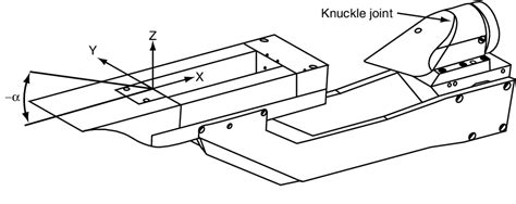 Figure 1 From Examining Passive Flow Control Using High Speed Shadowgraph Images In A Mach 15