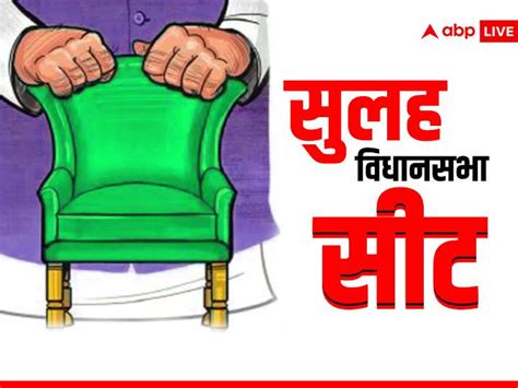 Hp Election 2022 Sullah Assembly Constituency Aap Vs Bjp Vs Congress