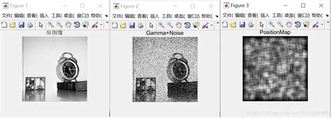 Llnet模型实现——训练数据准备之抽取训练样本hithsw的博客 Csdn博客 Llnet模型实现——训练数据准备之抽取训练样本hithsw的博客 Csdn博客