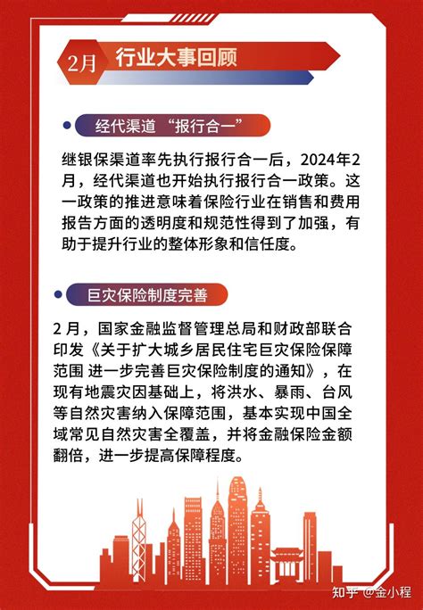 2024年保险行业大事记 知乎