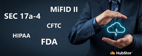 Worm Storage In Microsoft Azure