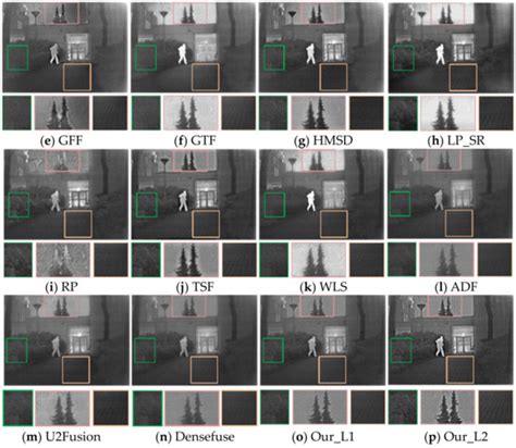 Remote Sensing Free Full Text A Novel Saliency Based Decomposition Strategy For Infrared And
