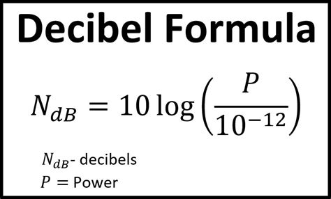 Decibel Problems