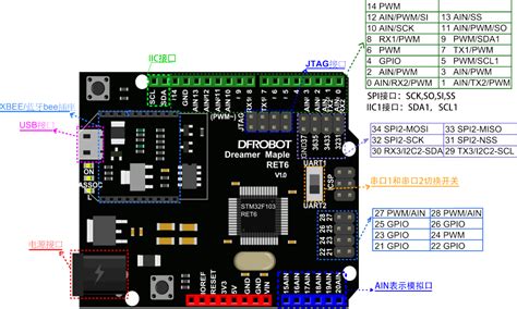 Dreamer Maple 控制器v1 0 Arduino智造