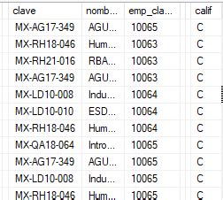 Como crear una matriz en SQL SQL Server 2016 Stack Overflow en español