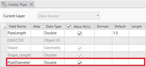Alter Geodatabase Schmea Using Ddl In The Arcgis Pro Sdk For Net