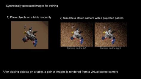 【6d位姿估计】开源项目（持续更新） 知乎