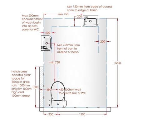 Metric Data Accessible Bathroom And WC