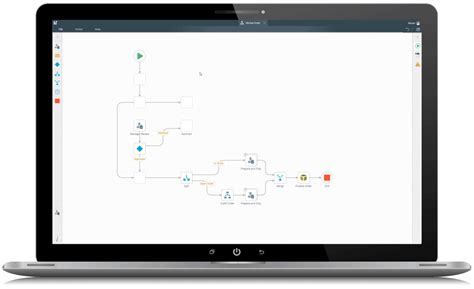 nintex k2 business process automation
