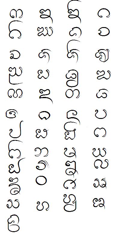 Thai Ocr Simpleocr