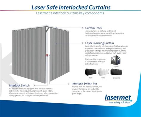 Which Laser Blocking Curtain Is Right For You Lasermet Laser Safety