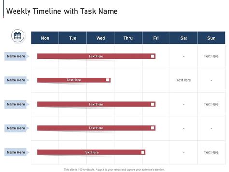 Weekly Timeline With Task Name Module Agile Implementation Bidding Process It Presentation