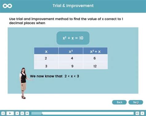 Guess And Check Method For Solving Problems Math Lesson And Activities