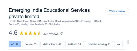 Emerging India Analytics Nasscom Certified Data Science And Ai Training