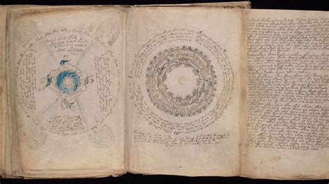 Researchers Claim That The Voynich Manuscript Contains Sex Secrets
