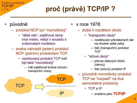 Rodina Protokolů Tcp Ip Verze Pdf Stažení Zdarma