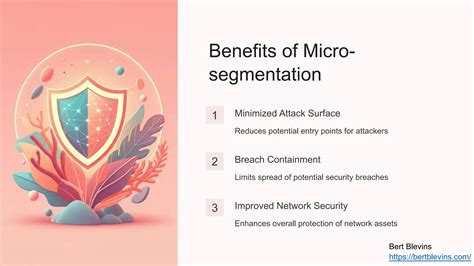Micro Segmentation And Zero Trust Enhancing Cybersecurity Pptx