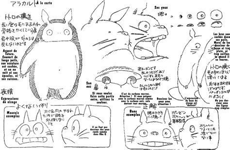 How To Draw My Neighbor Totoro Characters