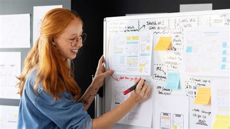Agile User Story Why It Is Important With Examples Productgo Agile User Story Map For Jira