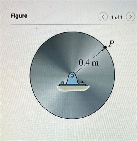 Solved The Disk Starts From Rest And Is Given An Angular