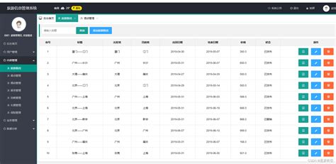 基于springboot的景区旅游信息管理系统源代码数据库011基于springboot和高德地图api的景区管理系统 Csdn博客