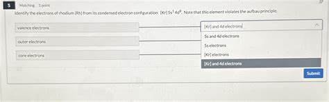 Solved 5matching1 ﻿pointidentify The Electrons Of Rhodium