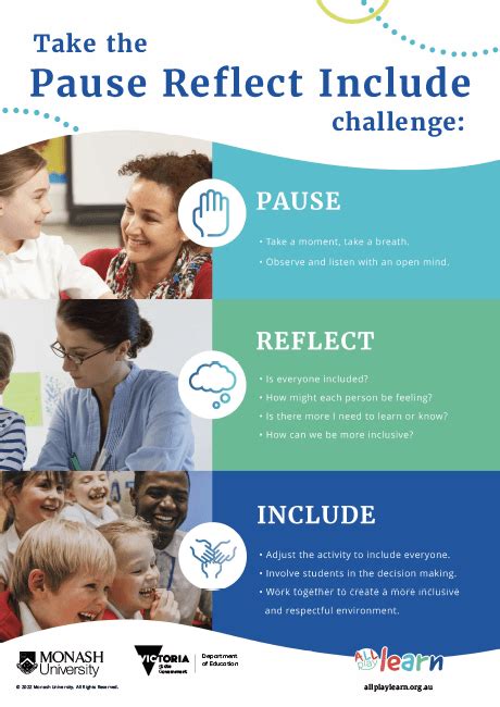 Inclusive School Guide Allplay Learn